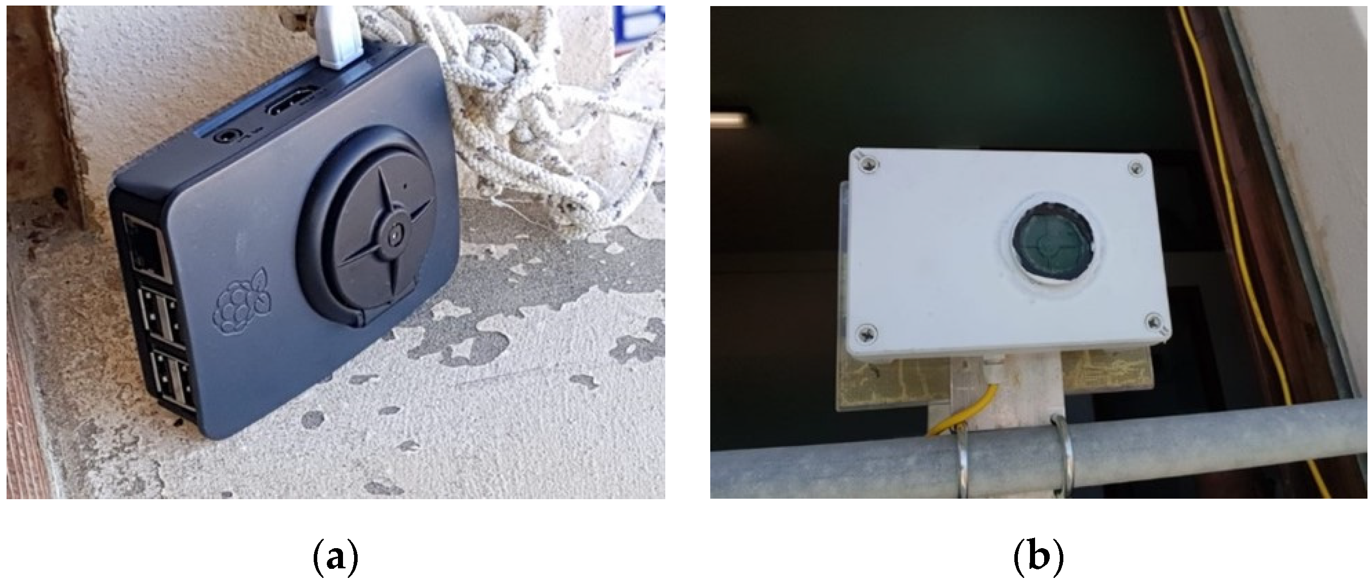 Water | Free Full-Text | Use of a Raspberry-Pi Video Camera for Coastal ...