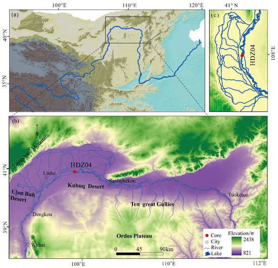 Application of Hierarchical Clustering Endmember Modeling Analysis for ...