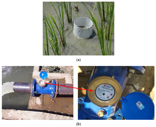 Farmers’ Participatory Alternate Wetting and Drying Irrigation Method ...