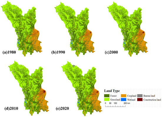 Analysis of Alterations of the Hydrological Situation and Causes of ...