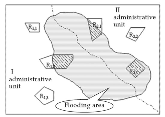 Extreme Flood Disasters: Comprehensive Impact and Assessment