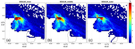 Numerical Simulation of the Trajectory of Garbage Falling into the Sea at the Coastal Landfill ...