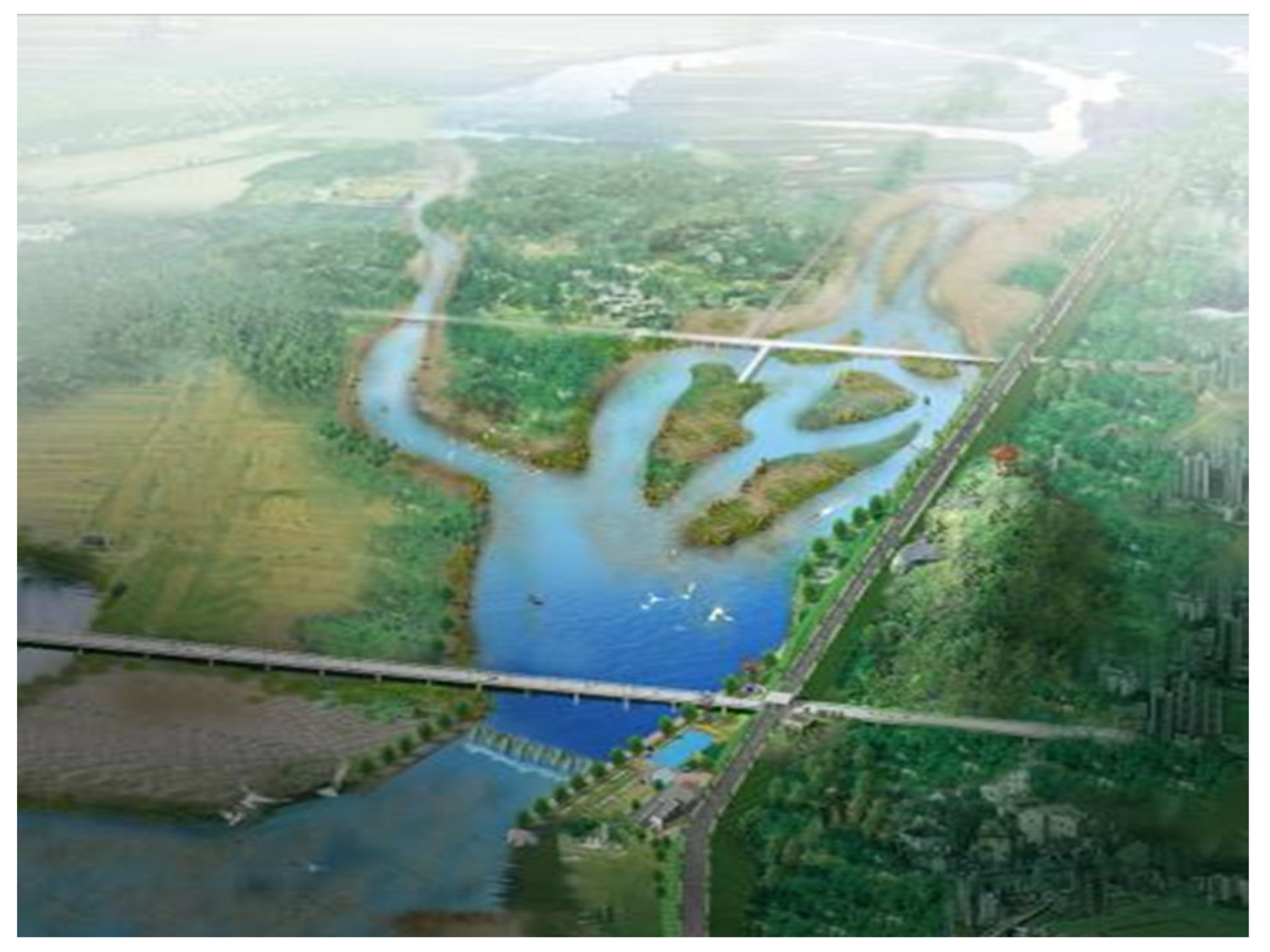 Concept and Practices Involved in Comprehensive River Control Based on ...