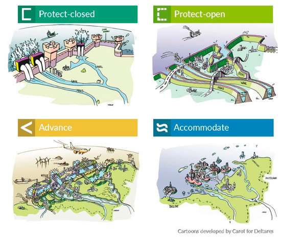 Uncertain Accelerated Sea-Level Rise, Potential Consequences, and ...
