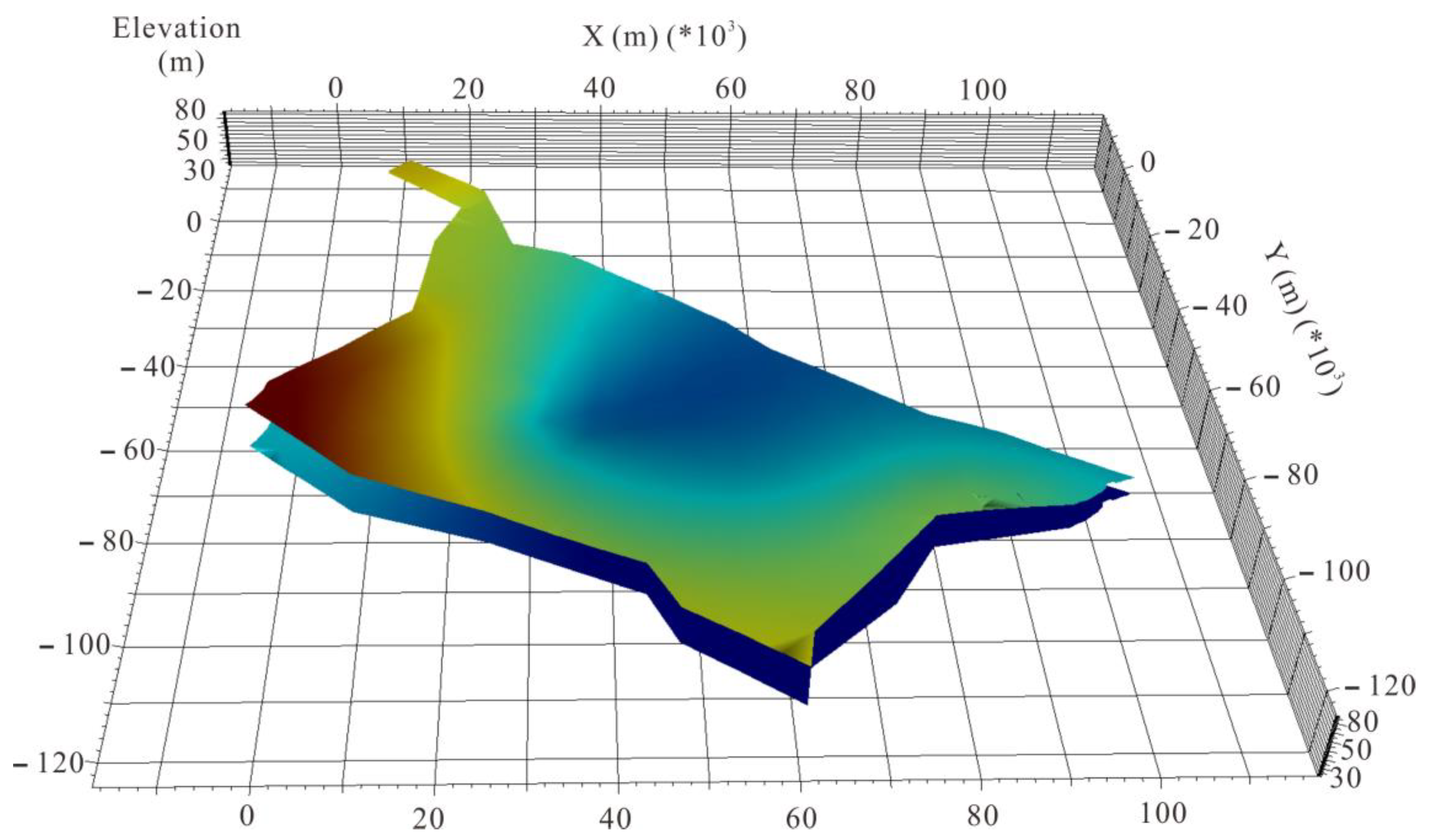 Water | Free Full-Text | Three-Dimensional Hierarchical Hydrogeological ...