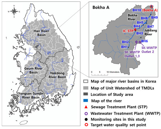 Effects of Nitrogen in Sewage Treatment Plant Effluent on Organic ...