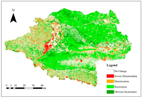 Monitoring of Land Desertification Changes in Urat Front Banner from ...