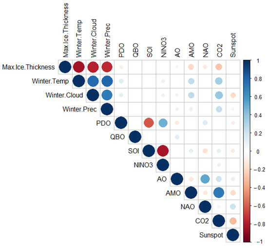 Quantifying the Trends and Drivers of Ice Thickness in Lakes and Rivers ...