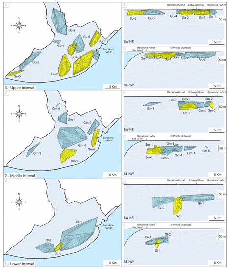 Water | Free Full-Text | A Python Application for Visualizing the 3D ...