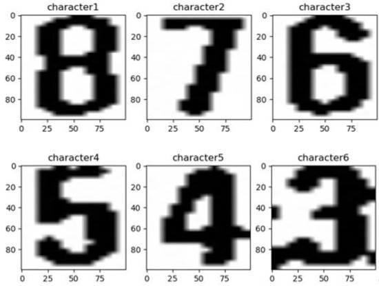 Research on Water-Level Recognition Method Based on Image Processing ...
