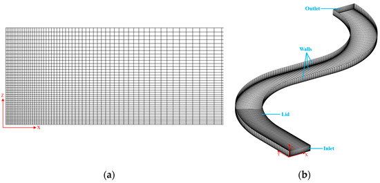 Numerical Study of Mixing Process by Point Source Pollution with ...