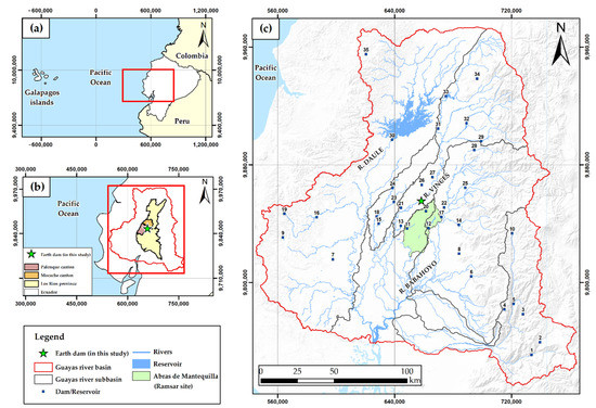 Earth Dam Design for Drinking Water Management and Flood Control: A ...