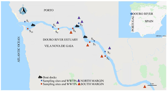 Water | An Open Access Journal from MDPI