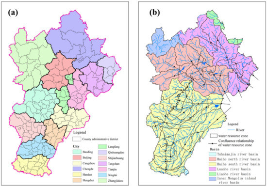 A Socio-Hydrological Unit Division and Confluence Relationship ...