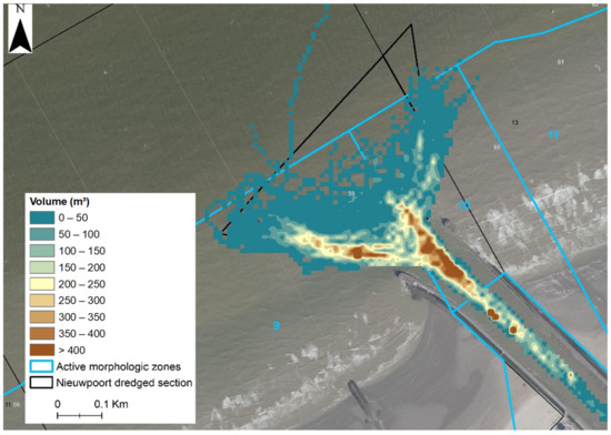Water | An Open Access Journal from MDPI