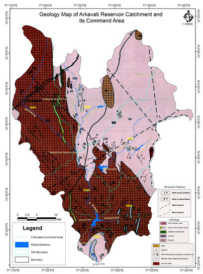 Water | Free Full-Text | Surface Water Quality Assessment of the ...