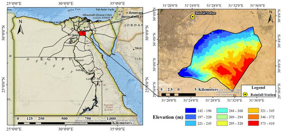 Comparison of Urbanization, Climate Change, and Drainage Design Impacts ...