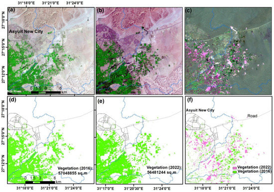 Mapping Prospective Areas of Water Resources and Monitoring Land Use ...