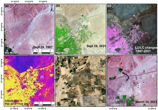 Mapping Prospective Areas of Water Resources and Monitoring Land Use ...