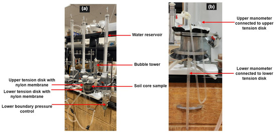 Laboratory Determination of the Impact of Incorporated Alkali Lignin ...