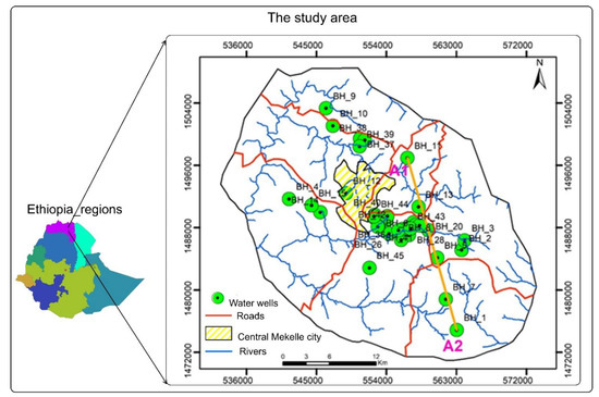 Water | Free Full-Text | Vulnerability Mapping of Groundwater Resources ...