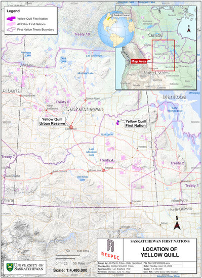 Case Study of Collaborative Modeling in an Indigenous Community