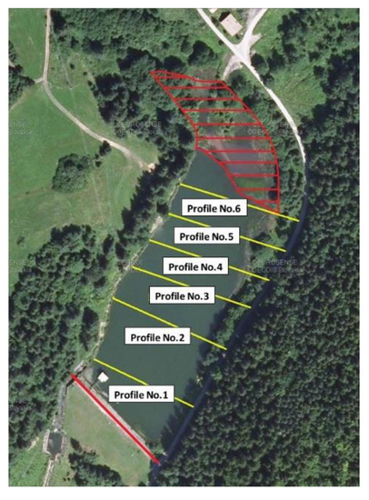 Siltation of Small Water Reservoir under Climate Change: A Case Study ...