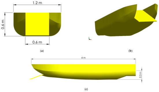 Effect of Monohull Type and Catamaran Hull Type on Ocean Waste ...