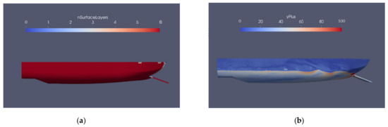 Effect of Monohull Type and Catamaran Hull Type on Ocean Waste ...