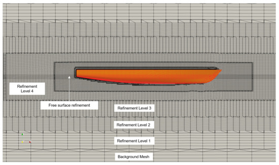 Effect of Monohull Type and Catamaran Hull Type on Ocean Waste ...