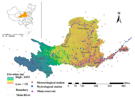 Realizing Sustainable Development of Yellow River Basin by Horizontal ...