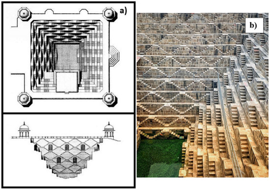 A Comprehensive Review of the Potential of Stepwells as Sustainable ...