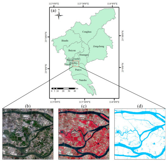 A Comparison of Different Water Indices and Band Downscaling Methods ...