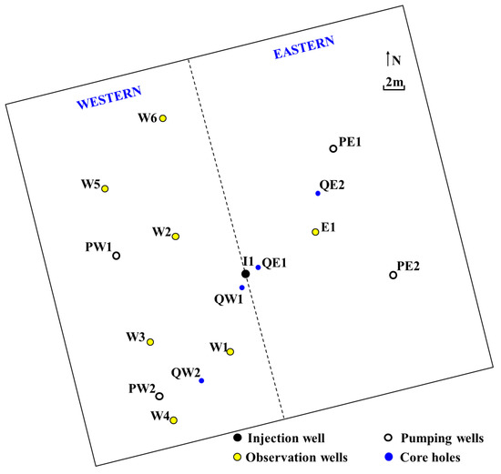 In Situ Pumping–Injection Remediation of Strong Acid–High Salt ...