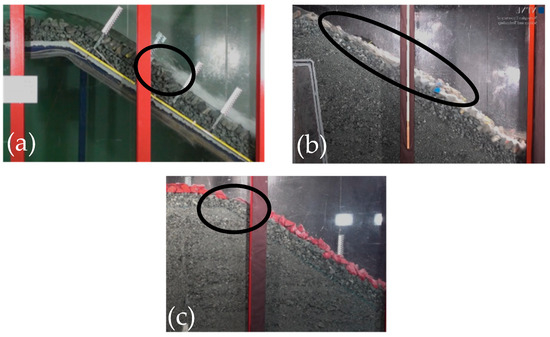 Riprap Protection Exposed to Overtopping Phenomena: A Review of Laboratory Experimental Models