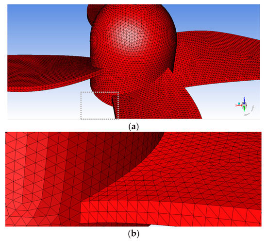 CFD Simulation of a Submersible Passive Rotor at a Pipe Outlet under ...