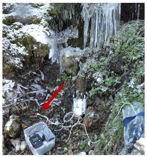 Using Springs as Sentinels of Climate Change in Nature Parks North and ...