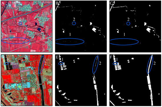 Large-Scale Extraction and Mapping of Small Surface Water Bodies Based ...