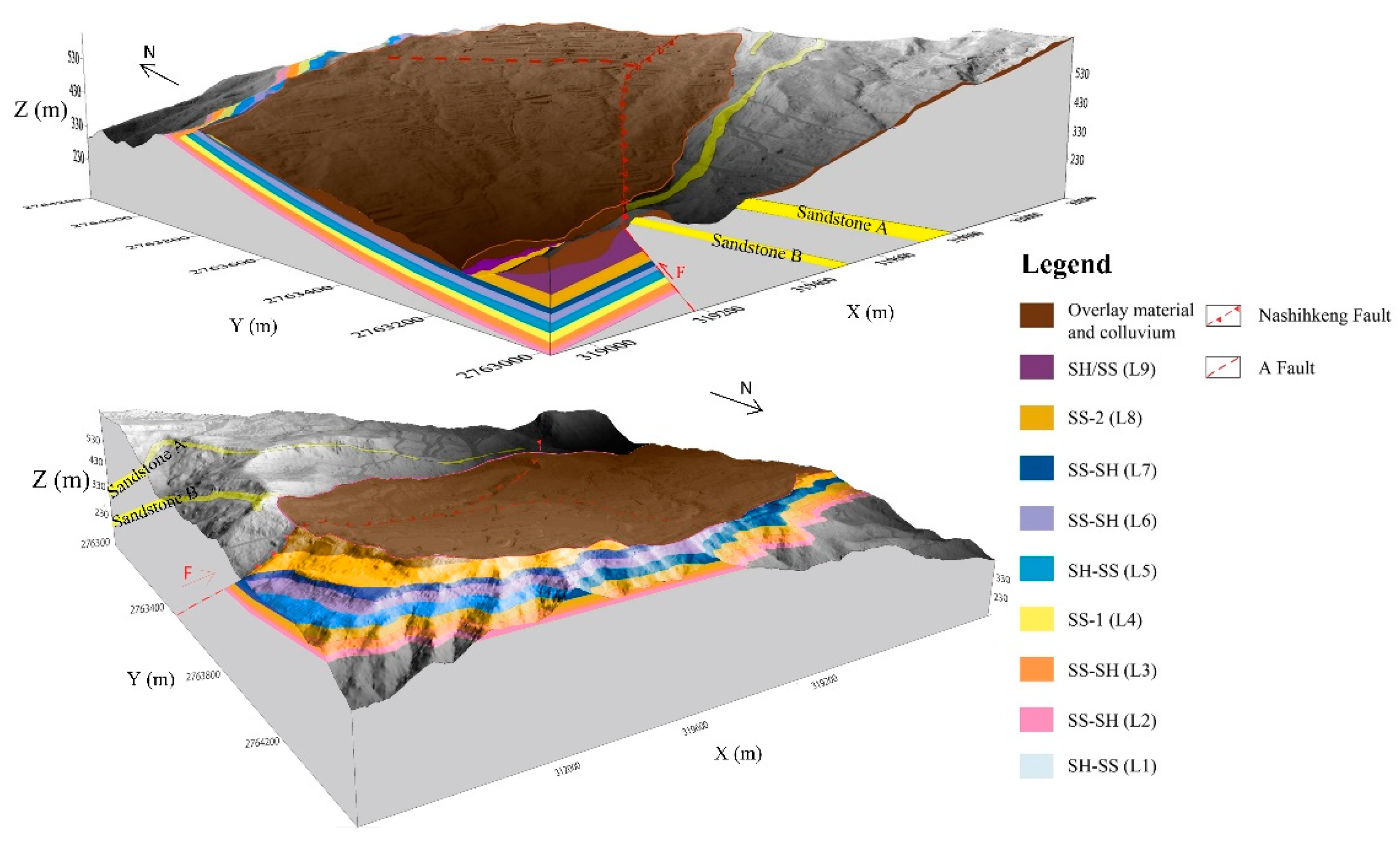 Three-Dimensional Engineering Geological Model and Its Applications for ...
