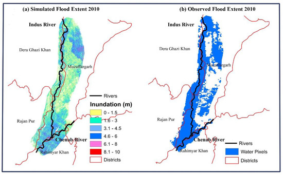 Water | Free Full-Text | Flood Inundation Modeling by Integrating HEC ...