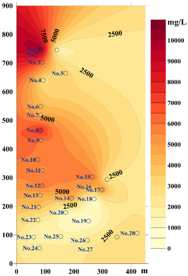 Site Investigation and Remediation of Sulfate-Contaminated Groundwater ...