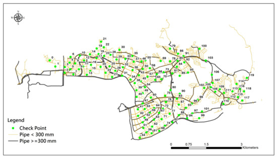 A Modified Hydrologic Model Algorithm Based on Integrating Graph Theory and GIS Database