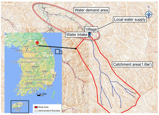 Analysis of Water Supply Capacity of a Sand Dam