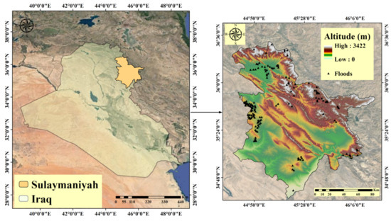 Water | Free Full-Text | Flood Susceptibility Mapping Using Remote ...