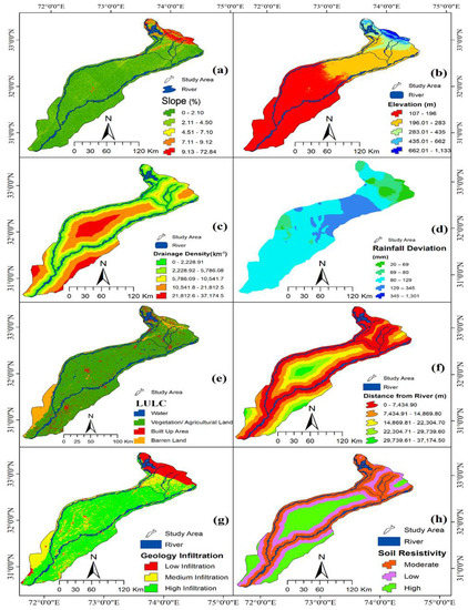 Flash Flood Susceptibility Assessment and Zonation by Integrating Analytic Hierarchy Process and ...