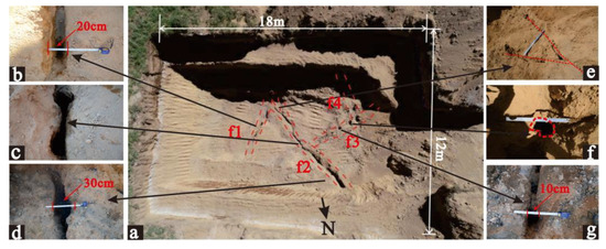 Developmental Mechanism of Rainfall-Induced Ground Fissures in the ...