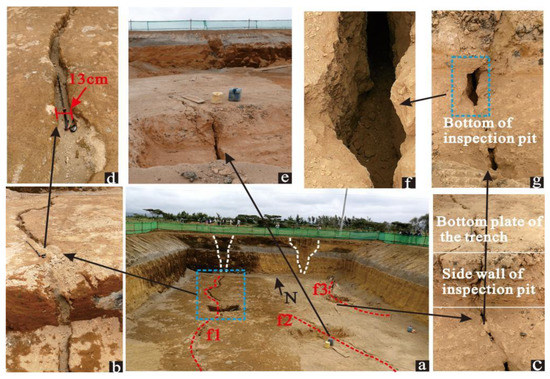 Developmental Mechanism of Rainfall-Induced Ground Fissures in the ...