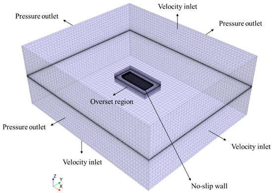 CFD-Modified Potential Simulation on Seakeeping Performance of a Barge