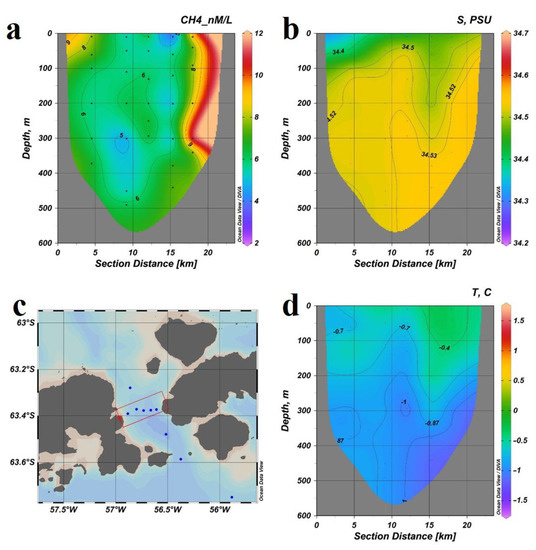 Influence of Hydrological Factors on the Distribution of Methane Fields ...