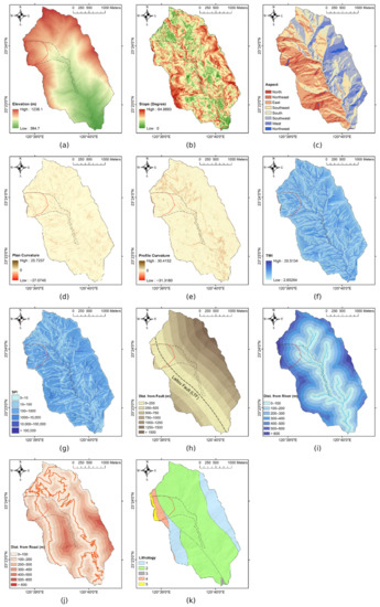 Using Deep Learning to Formulate the Landslide Rainfall Threshold of ...